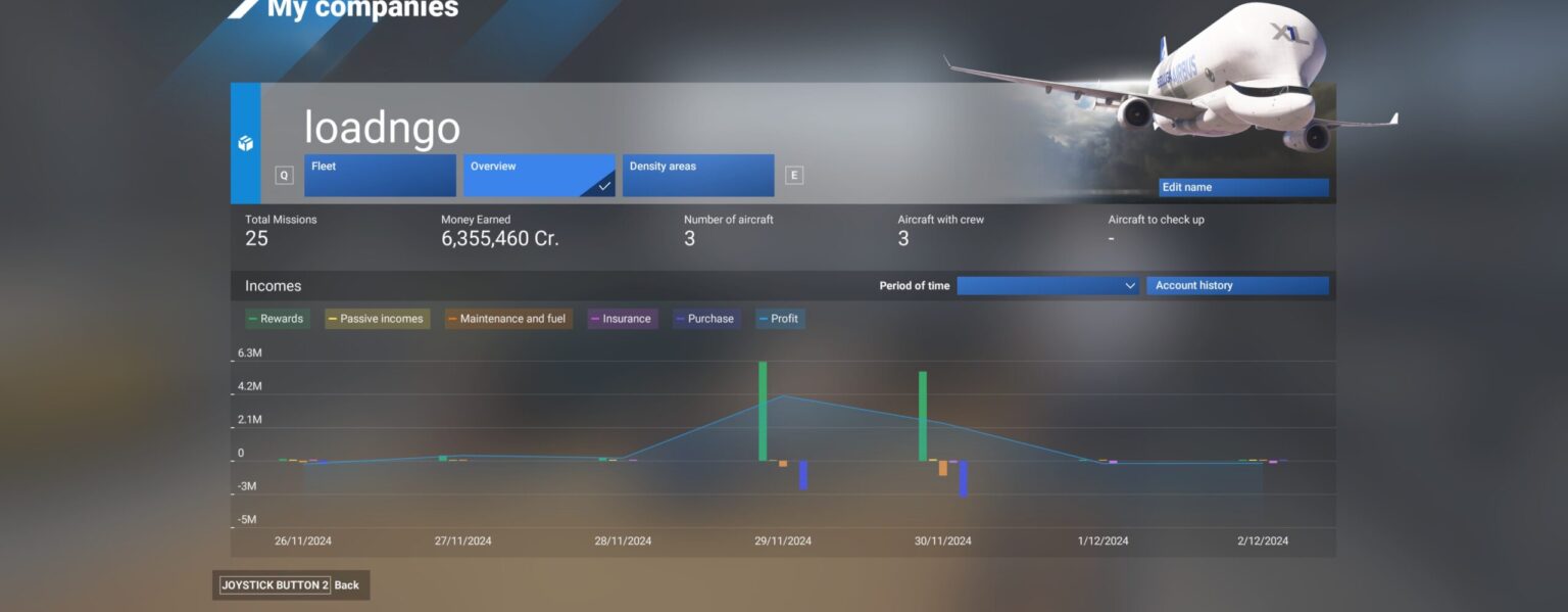 Microsoft Flight Simulator 2024 A Guide To The Most Passive Income ...